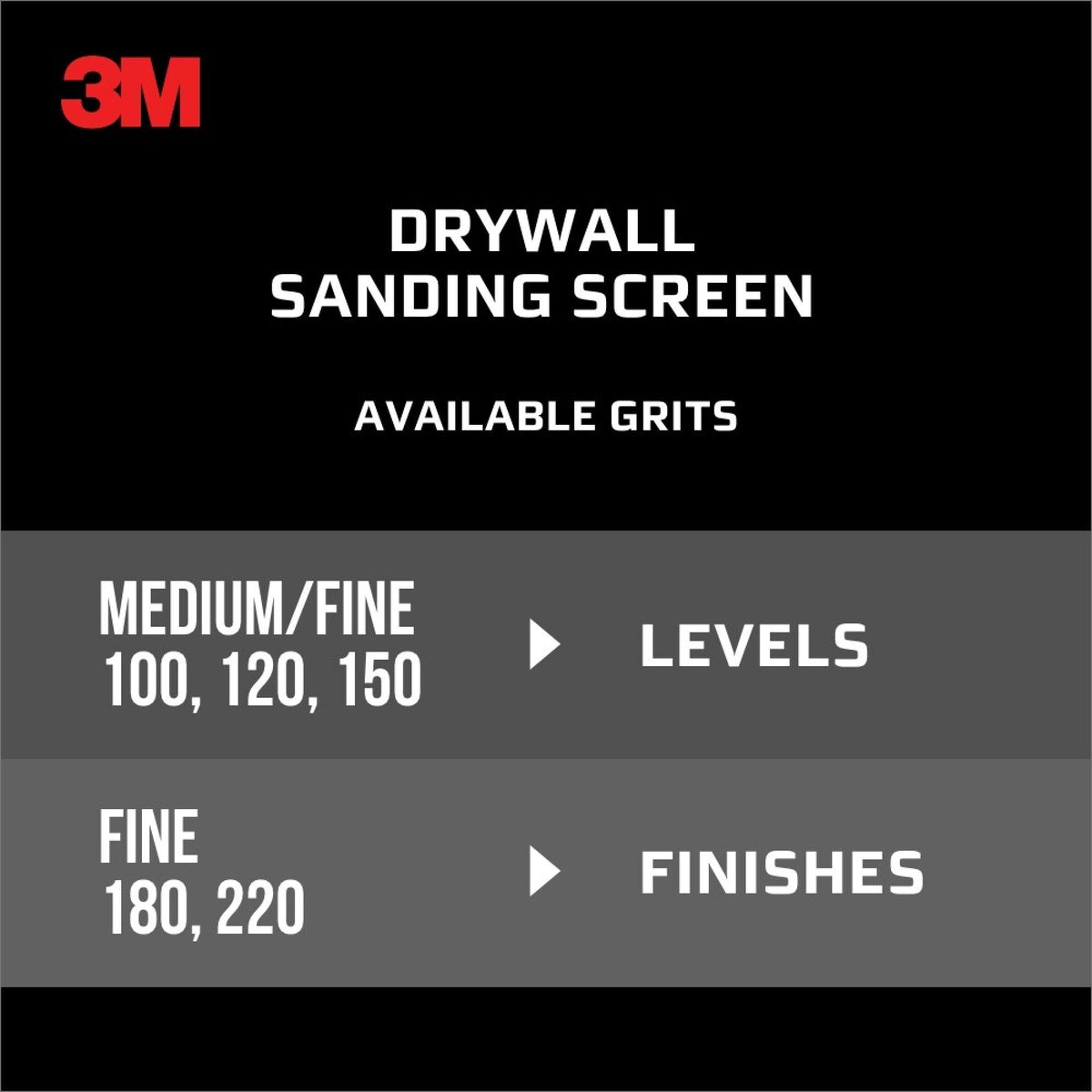 3M Drywall Sanding Screens 99438, 4 3/16 in x 11 1/4 in, 120 grit, 10 ...