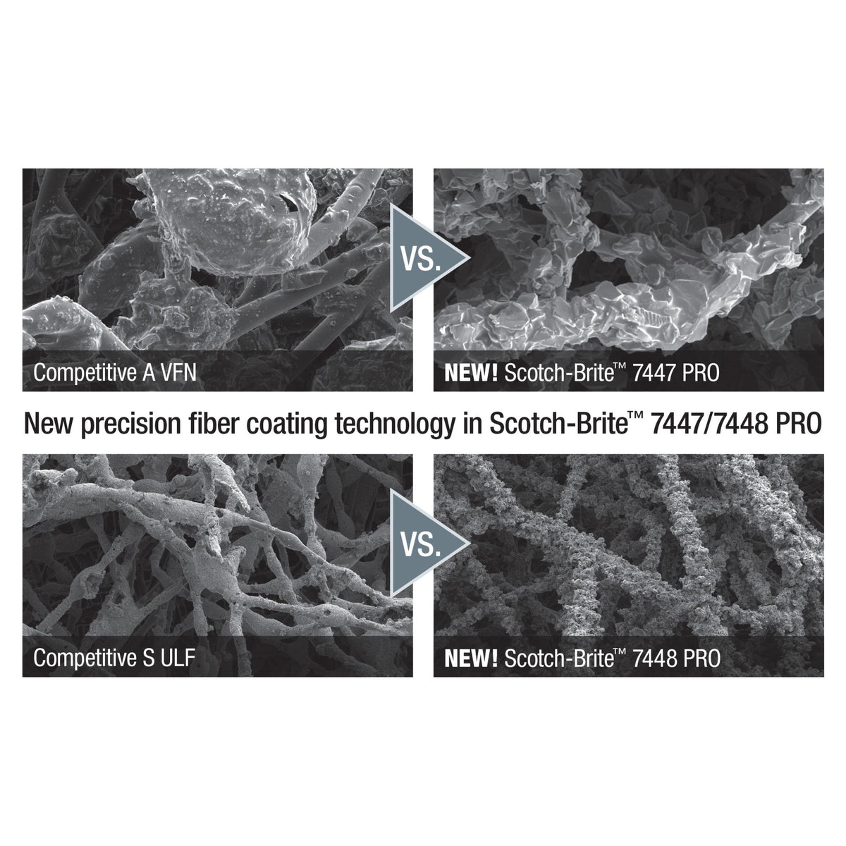 Scotch-Brite 7447 PRO Disc, PO-DC, A/O Very Fine, 5 in x NH – Haus of Tools