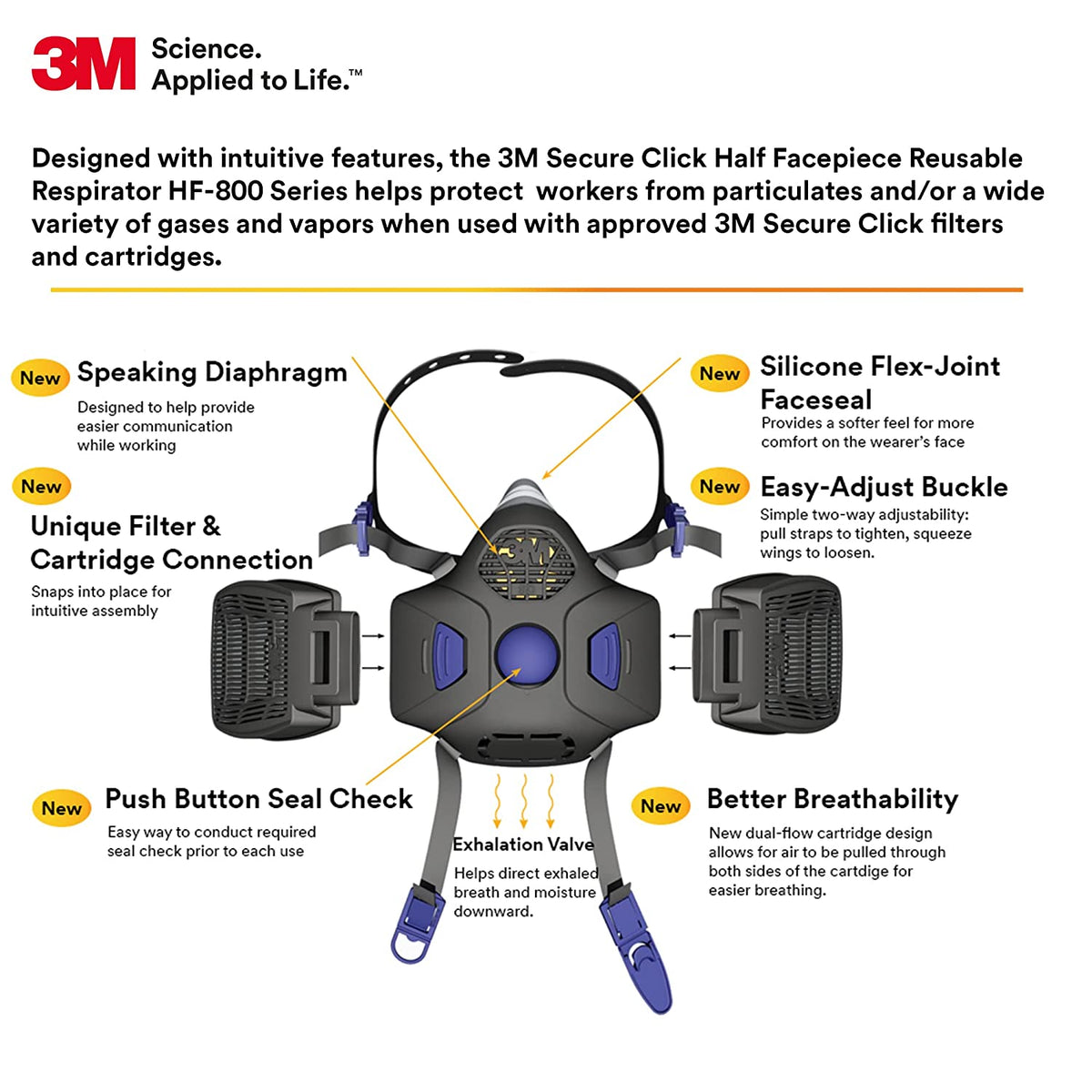 3M Secure Click Half Facepiece Reusable Respirator with Speaking Diaph ...