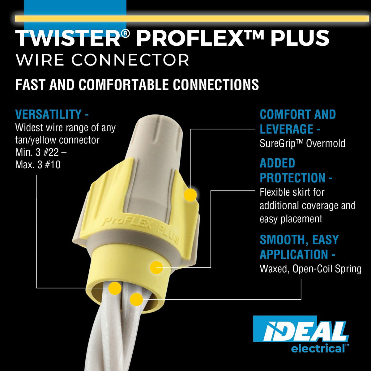 Ideal 30-345 Twister ProFLEX Plus Wire Connector, 100 Box – Haus of Tools